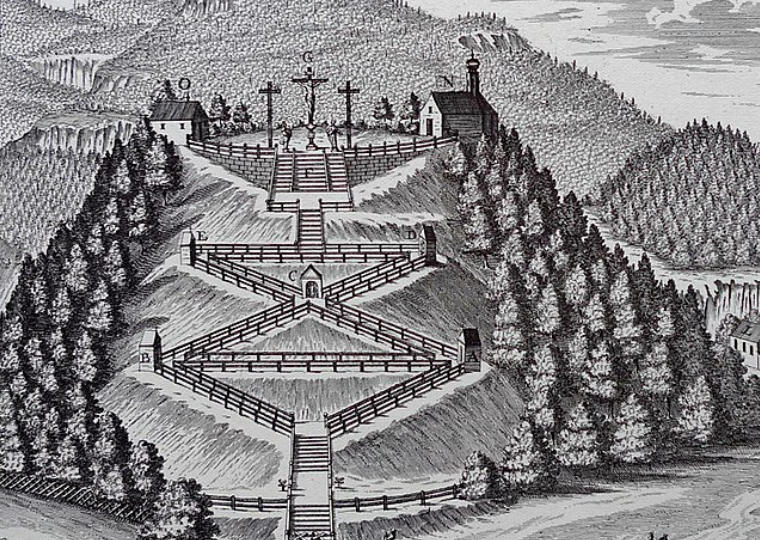 Stadt-Land-Erleben - Lexikon